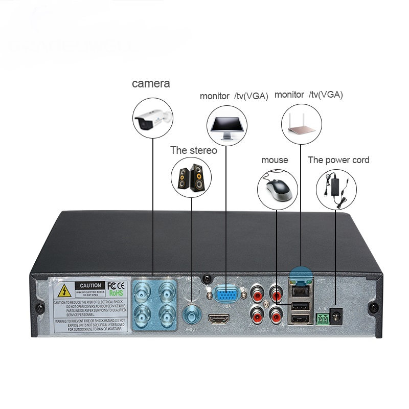 AHD 4in1 DVR 1080P - 4 Channel » ভালোকিনি